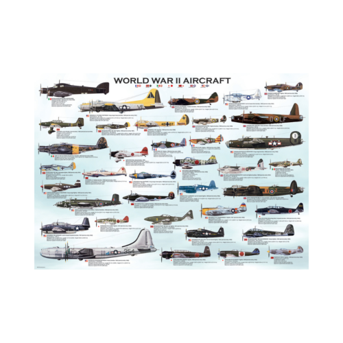 WWII Aircraft Puzzle – Canadian War Museum Boutique