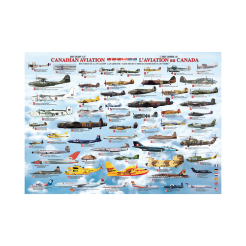 History of the Canadian Aviation Puzzle – Canadian War Museum Boutique