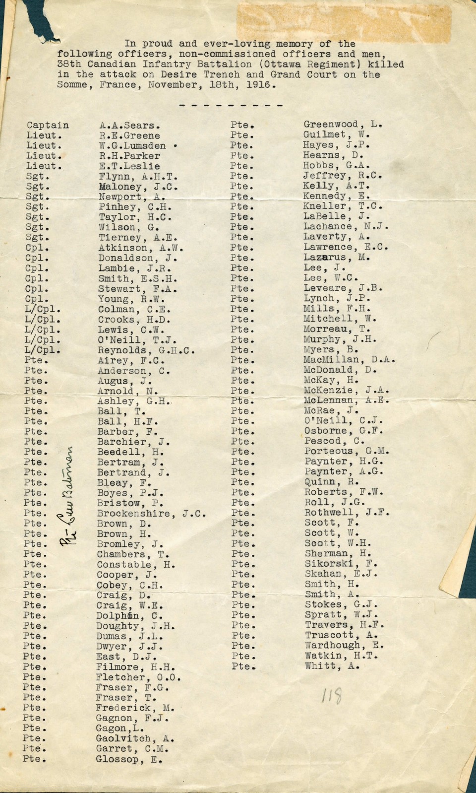 Archival Documents - Military Documents | Canada and the First World War